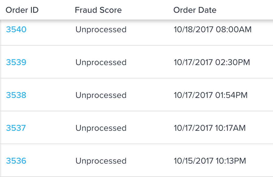 Fraud Insights Upgrade